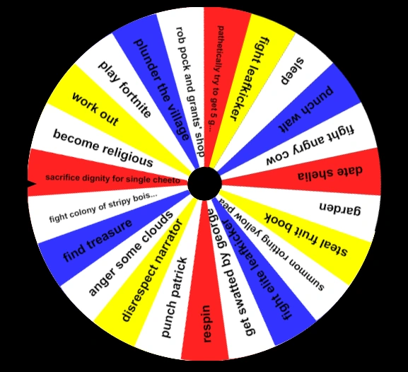 Danger Wheel | Penguin Quest Wiki | Fandom