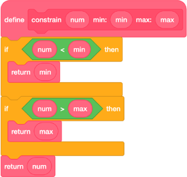 constrain () min () max () | PenguinMod Wiki | Fandom