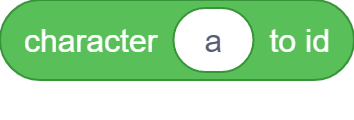 Character () to id | PenguinMod Wiki | Fandom
