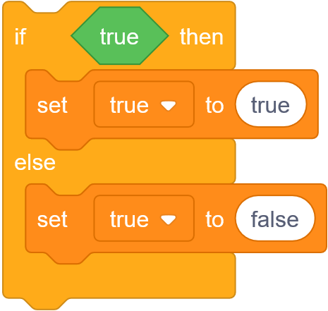 If () is true () if false () | PenguinMod Wiki | Fandom