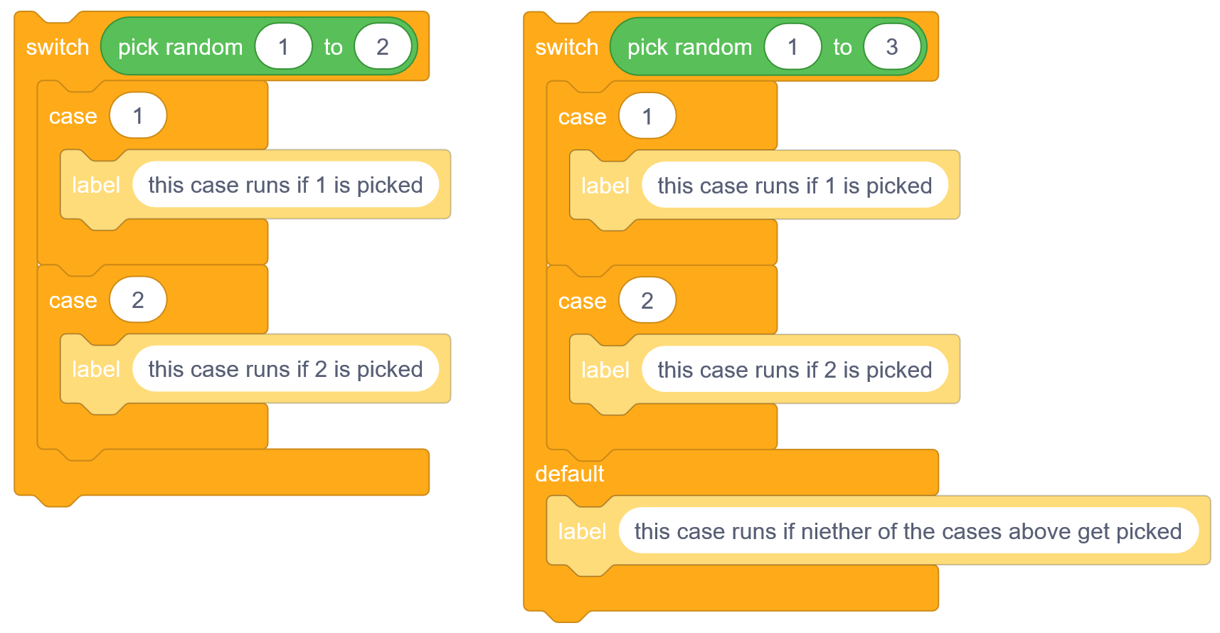 Switch Penguinmod Wiki Fandom