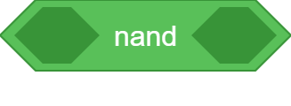 () nand () | PenguinMod Wiki | Fandom