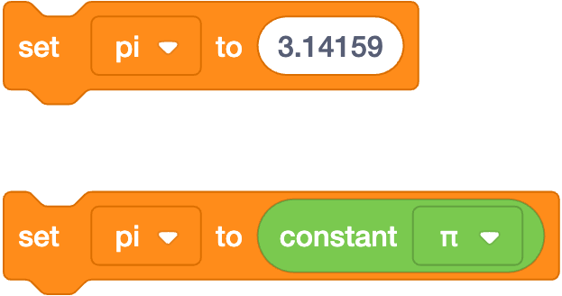 π | PenguinMod Wiki | Fandom