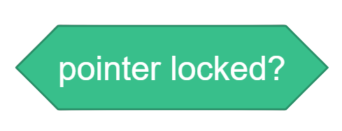 pointer locked? | PenguinMod Wiki | Fandom