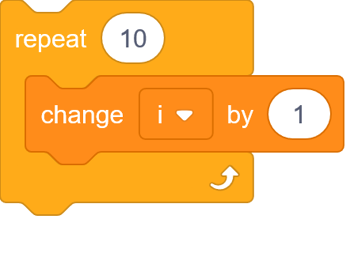 for each () in () | PenguinMod Wiki | Fandom