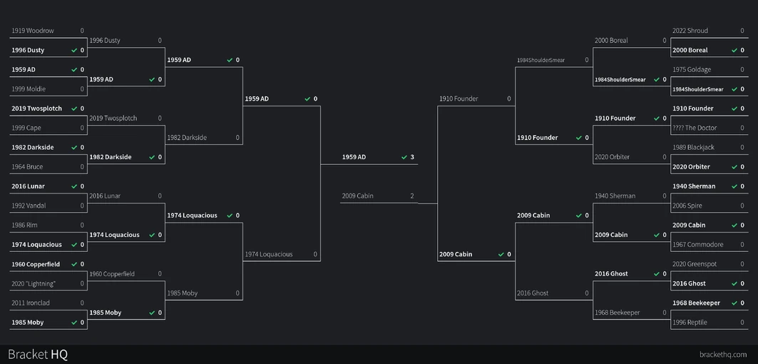 Season Eighteen | Penny Fighting League Wiki | Fandom