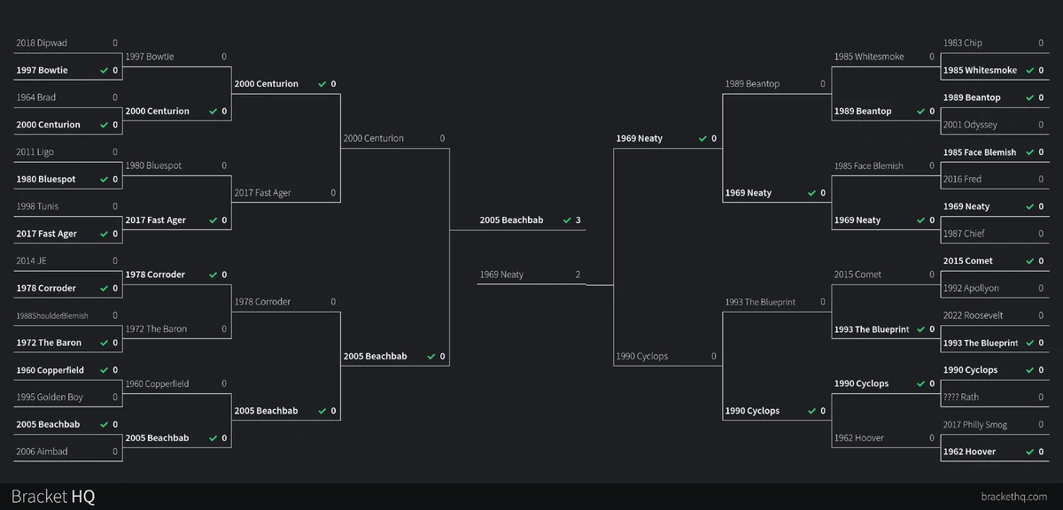Season Nine | Penny Fighting League Wiki | Fandom