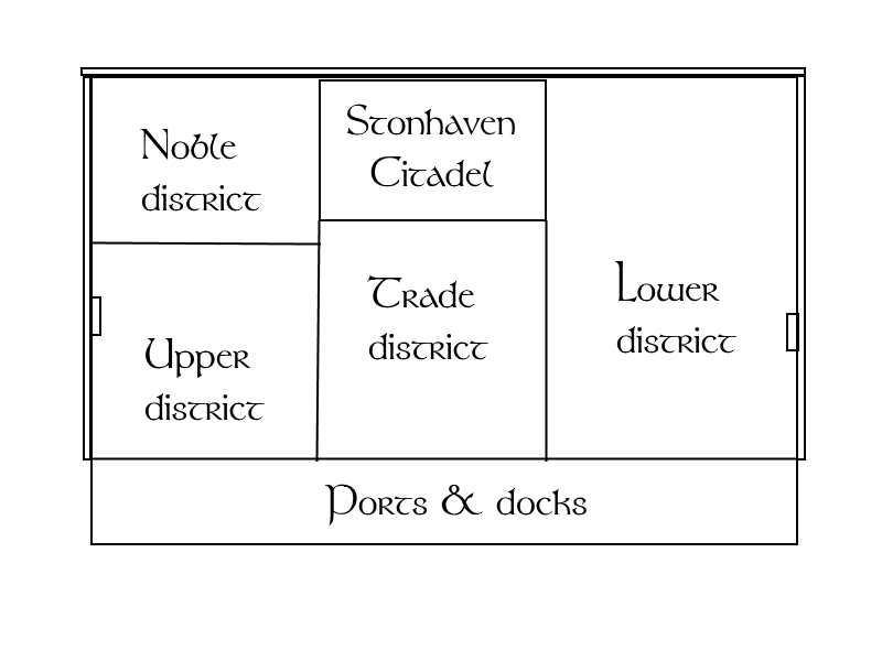 Stonehaven (City) | Penrith Wikia | Fandom