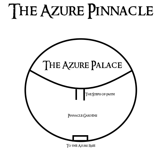 The Azure Pinnacle | Penrith Wikia | Fandom