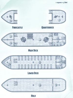 Warship | Penrith Wikia | Fandom