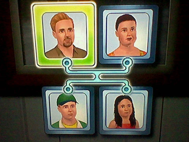 Bachelor Family Tree | People Family Wikia | Fandom