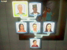 Ranjan Family Tree | People Family Wikia | Fandom