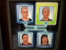 Goth Family Tree | People Family Wikia | Fandom