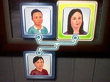 Ranjan Family Tree | People Family Wikia | Fandom