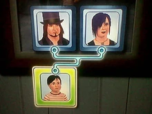 Goth Family Tree | People Family Wikia | Fandom