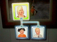 Jones Family Tree | People Family Wikia | Fandom