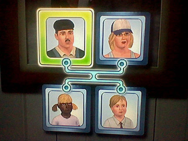 Harris Family Tree | People Family Wikia | Fandom