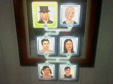 Goth Family Tree | People Family Wikia | Fandom