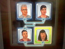 Becerra Family Tree | People Family Wikia | Fandom
