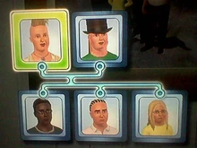 Thomas Family Tree | People Family Wikia | Fandom