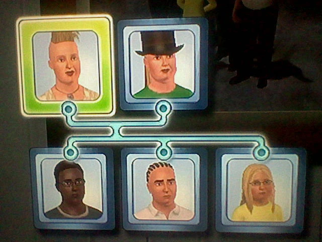 Thomas Family Tree | People Family Wikia | Fandom