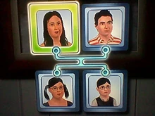 Goth Family Tree | People Family Wikia | Fandom