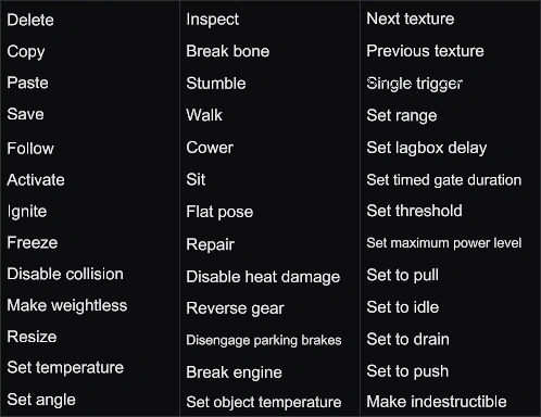 Context Menu | People Playground Wiki | Fandom