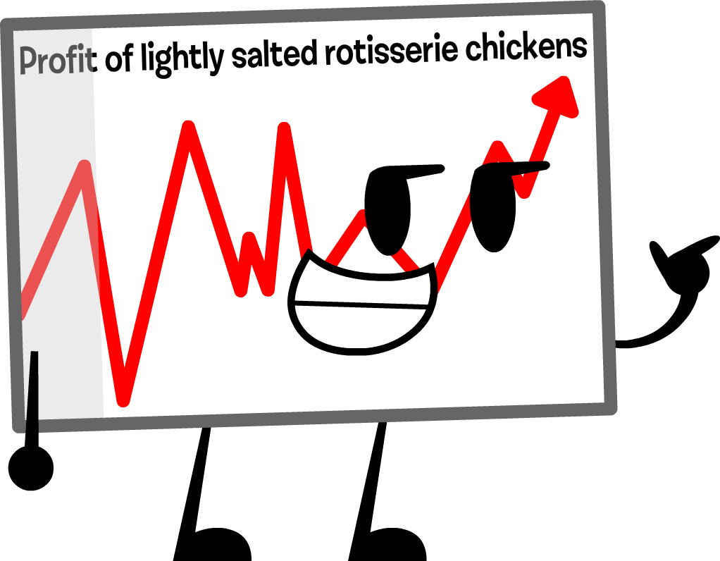Stocks | PEOPLE'S OBJECT SHOW Wiki | Fandom