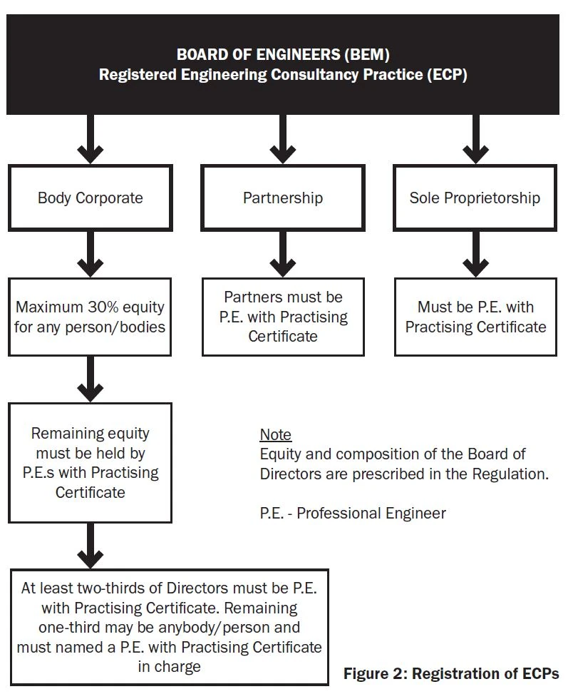 Afterword - What's next? | PE-PEPC Wiki | Fandom