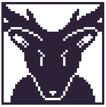 Category:Characters | Perfect Home Wiki | Fandom