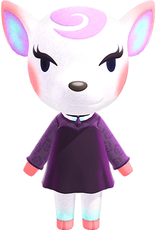 Diana | PERFECT POWER LEVEL LIST Wiki | Fandom