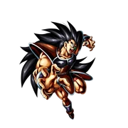 RADITZ | PERFECT POWER LEVEL LIST Wiki | Fandom