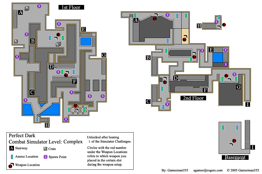 Complex | Perfect Wiki | Fandom