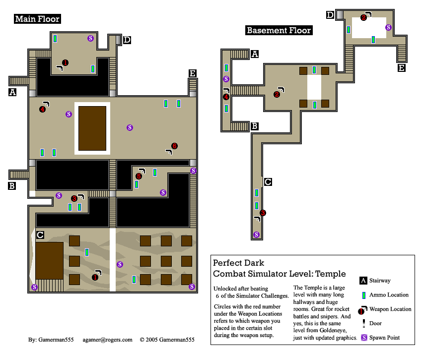 Temple | Perfect Wiki | Fandom
