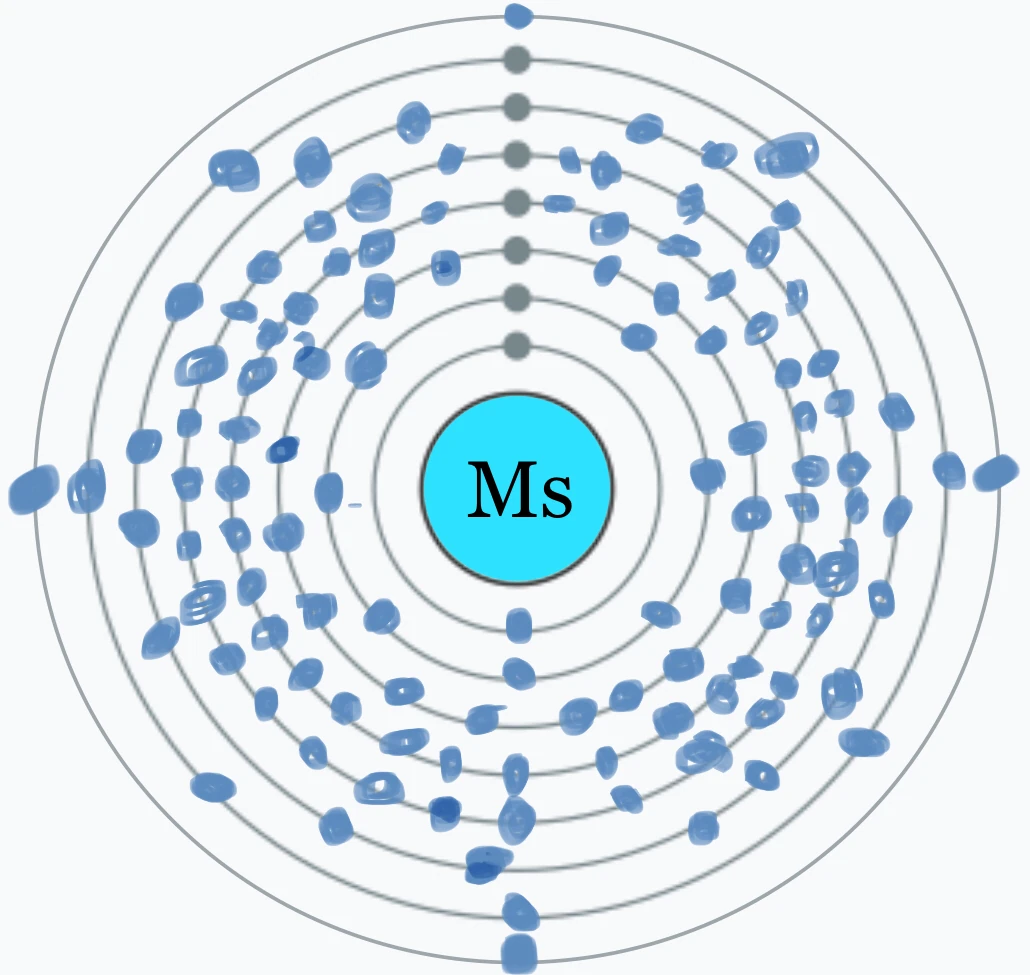 Marsium | Elements Wiki | Fandom
