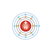 Potassium | Elements Wiki | Fandom