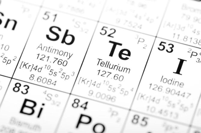 Elements Wiki Fandom