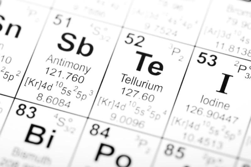 Category:Browse | Elements Wiki | Fandom
