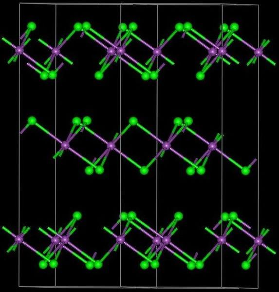 Yttrium(III) bromide | Elements Wiki | Fandom