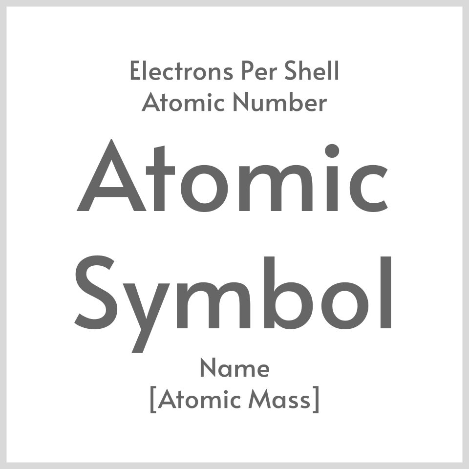 Element Icon Project | Elements Wiki | Fandom