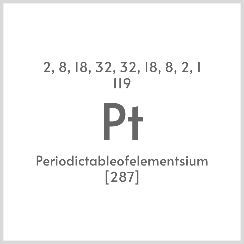 Element Icon Project (101 - 200) | Elements Wiki | Fandom