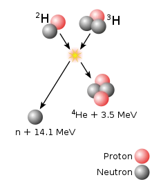 Herculium | Elements Wiki | Fandom