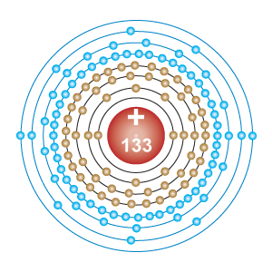 Untritrium | Elements Wiki | Fandom