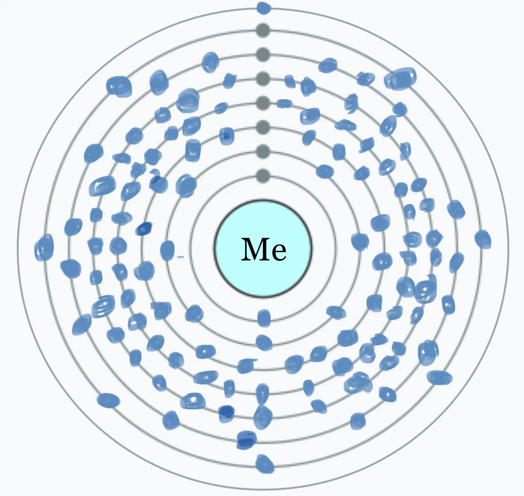 Mercurium | Elements Wiki | Fandom
