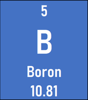 List of chemical elements (alternate) | Elements Wiki | Fandom