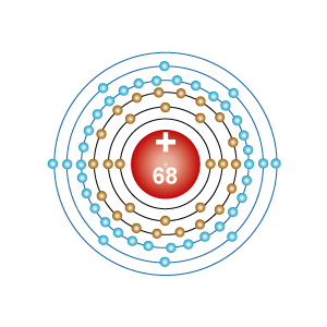 Junk 110 | Elements Wiki | Fandom