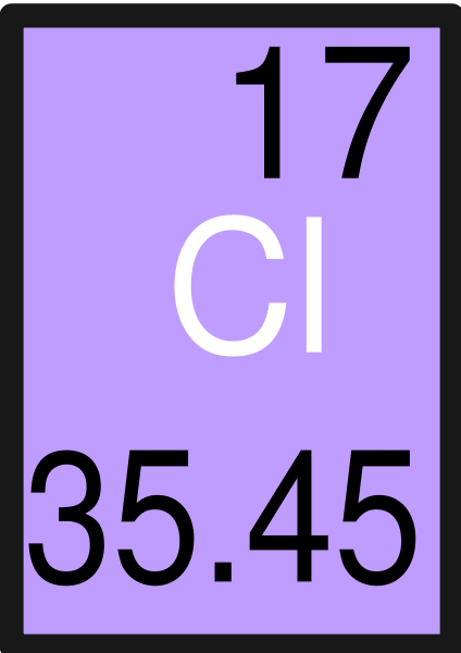 Halogen Periodic Table Symbol