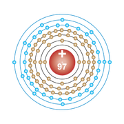 Berkelium | Elements Wiki | Fandom