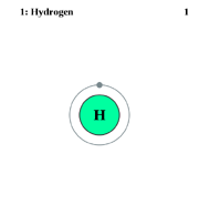 Hydrogen | Elements Wiki | Fandom