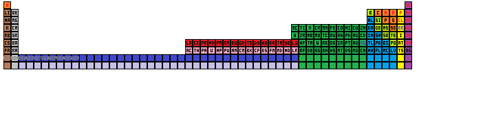 Ennennennennium Elements Wiki Fandom